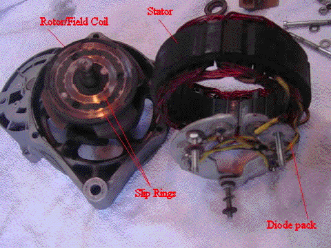 Lucas 11AC alternator guides